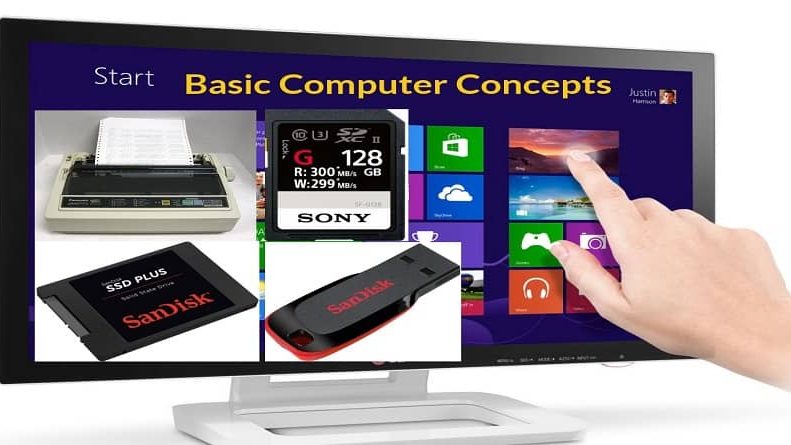 Fundamental Concepts of Computer System - Kmacims | Education Annex