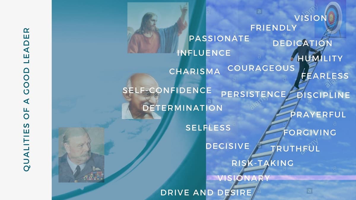 Qualities of a Good Leader that will Drive Success in 2020