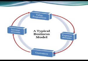 Home - KmacIMS | Education Annex