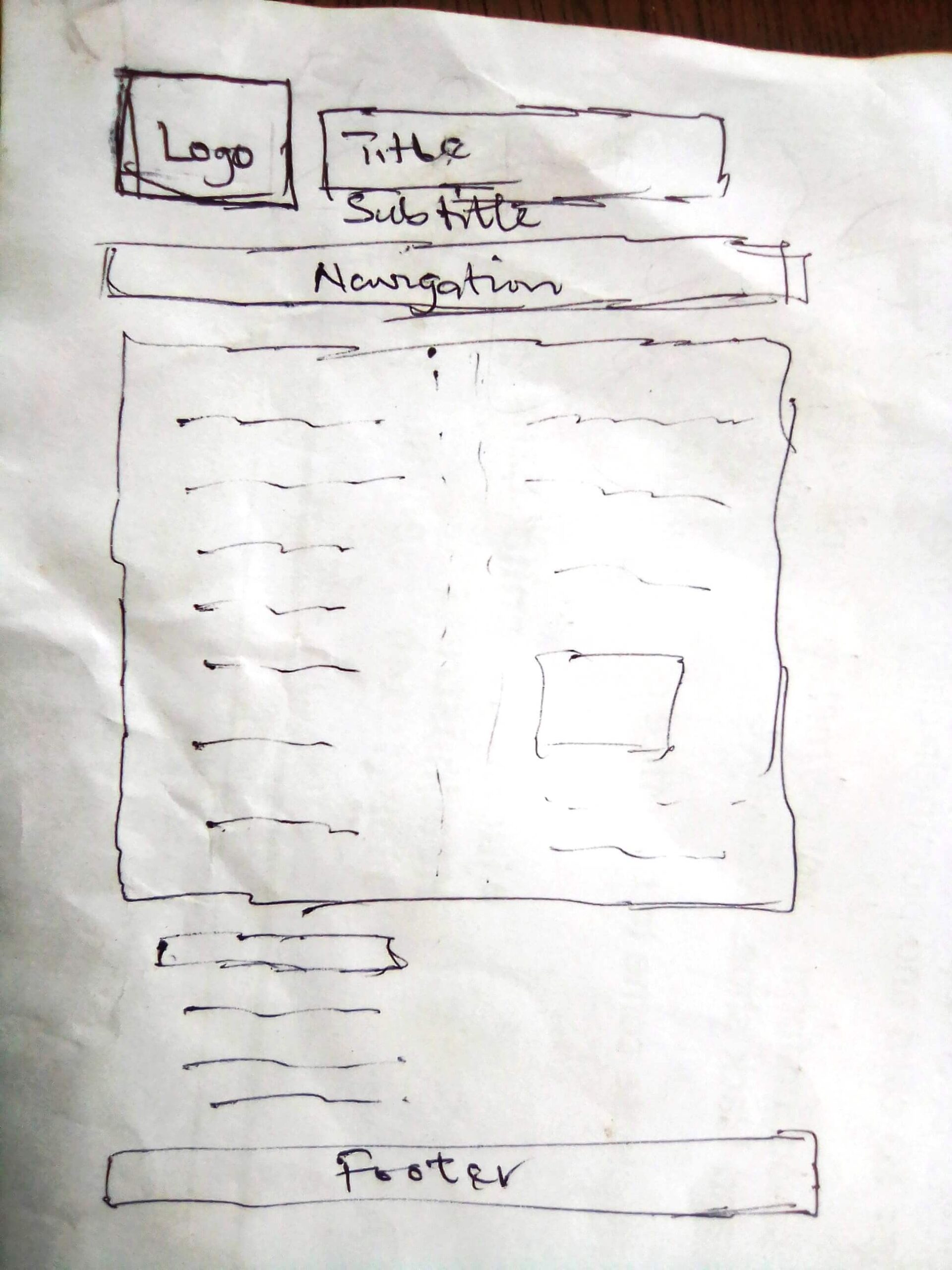 How To Make HTML Website Example - Kmacims | Education Annex