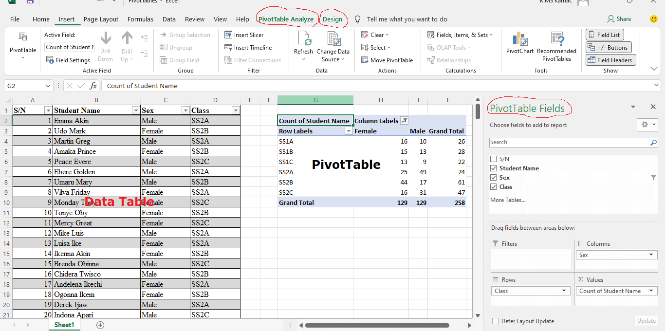 How to use PivotTable in Excel 2016 - Kmacims | Education Annex