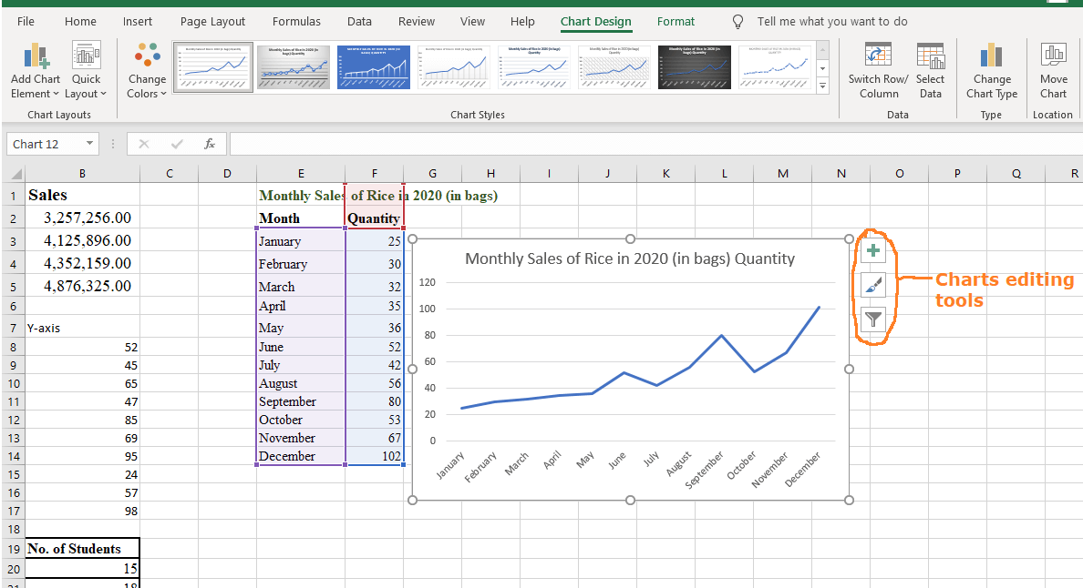 How To Make Pie Charts In Excel: Bar And Line Charts - Kmacims ...