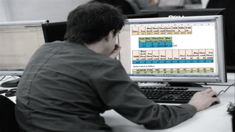 Rounding Numbers: A Comprehensive Guide To Understanding The Basics ...