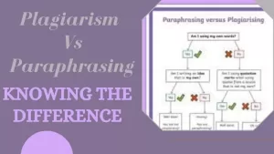Plagiarism And Paraphrasing: Knowing The Unique Difference - Kmacims ...